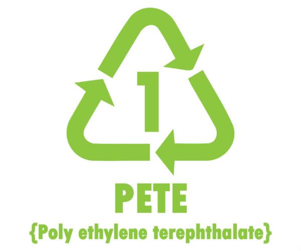 Pahami Simbol Segitiga & Kode Pada Wadah Plastik | dwyoga site